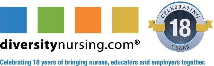 Nursing Orientation Checklist