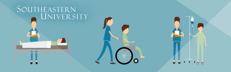 Effective Communication in Nursing: Theory and Best Practices