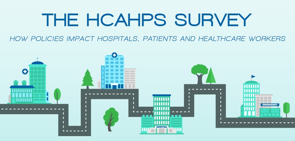 The HCAHPS Survey: How Policies Impact Hospitals, Patients and ...